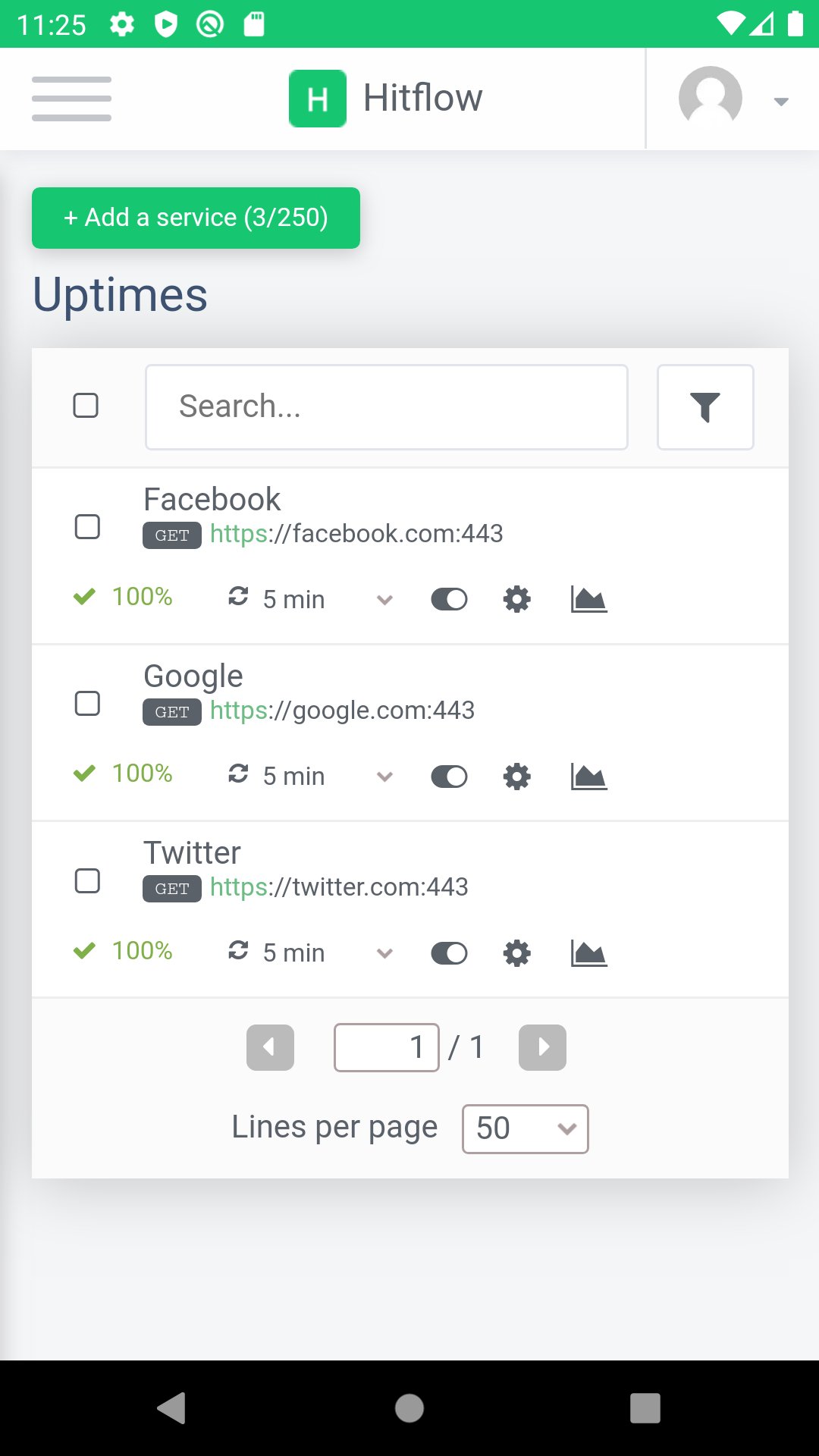 Descarga de APK de Hitflow - Website Monitoring para Android