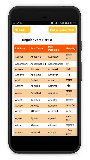 Regular and Irregular Verbs APK 안드로이드용 다운로드 - 최신 버전 Regular and Irregular Verbs APK 안드로이드용 다운로드 - 최신 버전