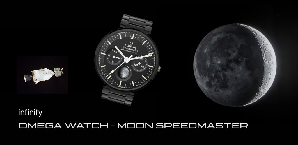 Omega Watch - Moon Speedmaster أحدث إصدار 1.0.0 للأندرويد