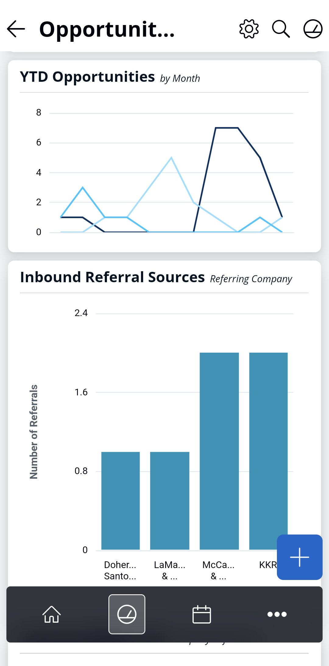 Intapp APK for Android Download