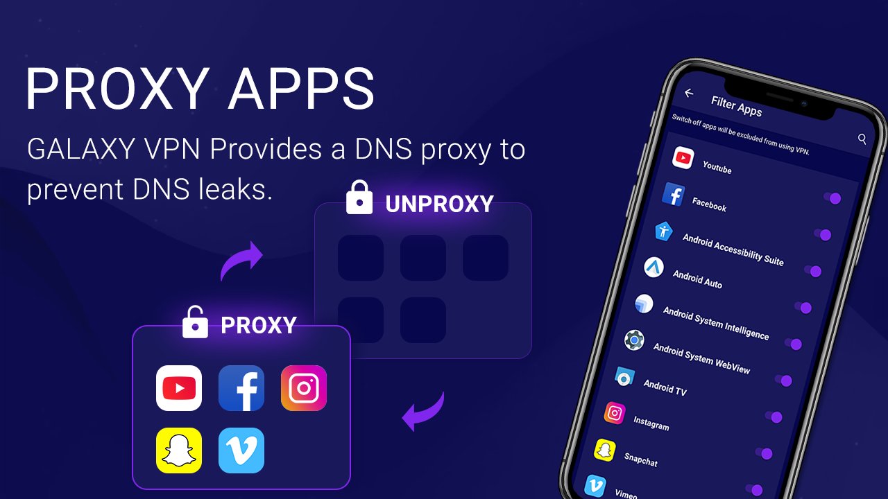 Secure VPN - Safe Browser APK for Android Download