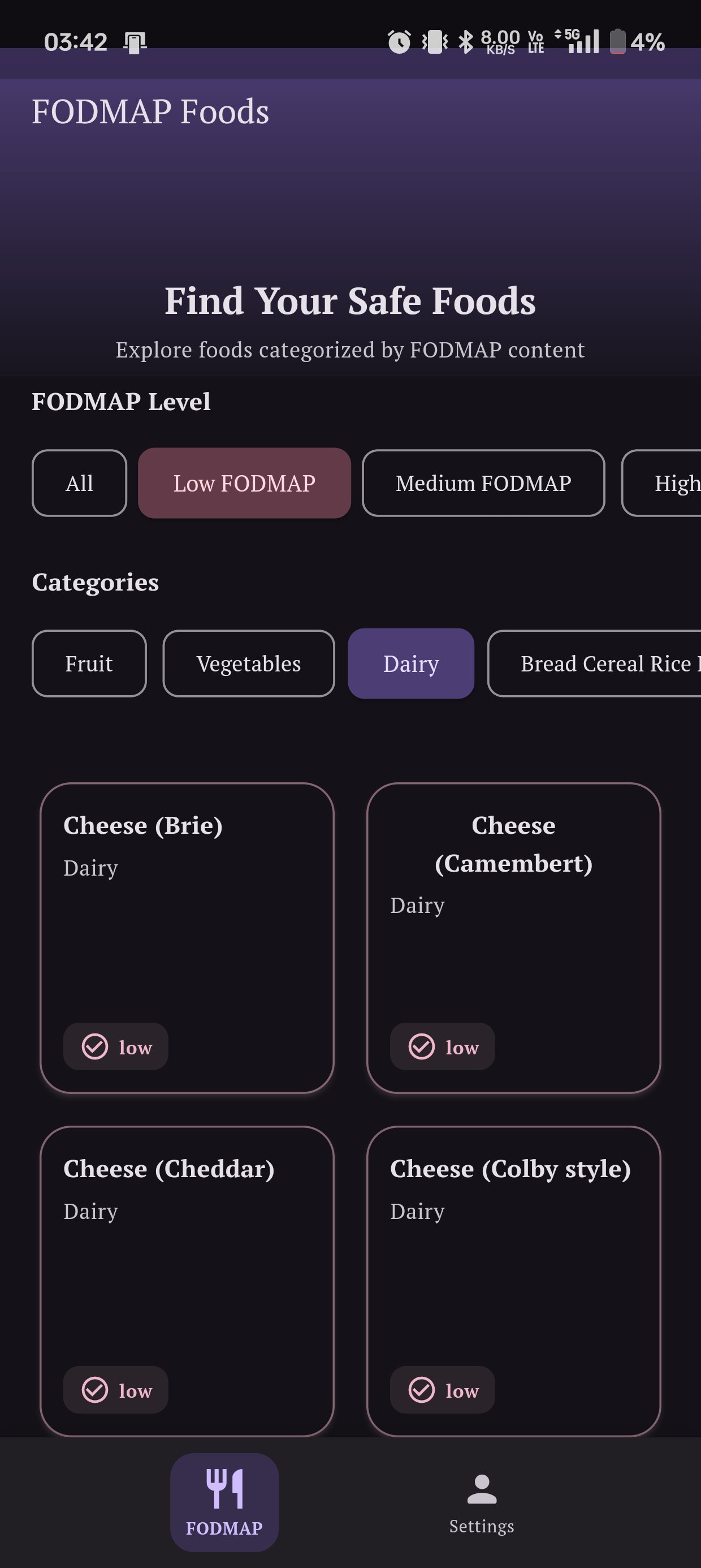 FODMAP Food Guide APK for Android Download
