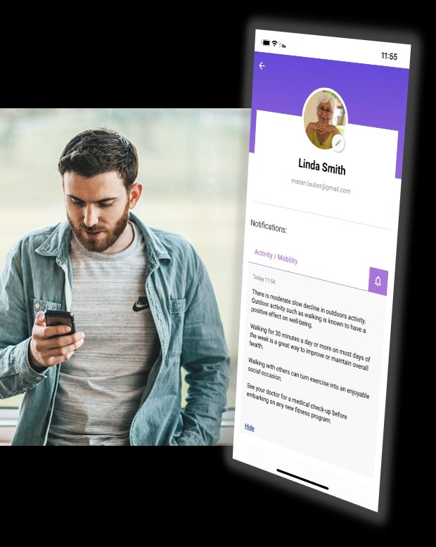 INVISICARE APK for Android Download