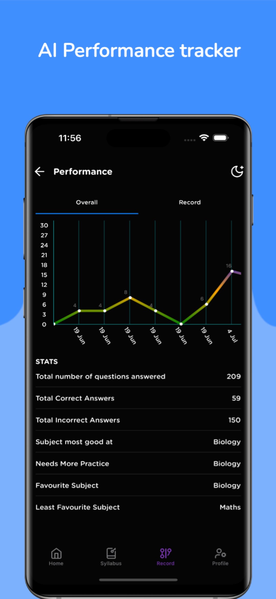 Download do APK de JAMB CBT Past Questions 2026 para Android