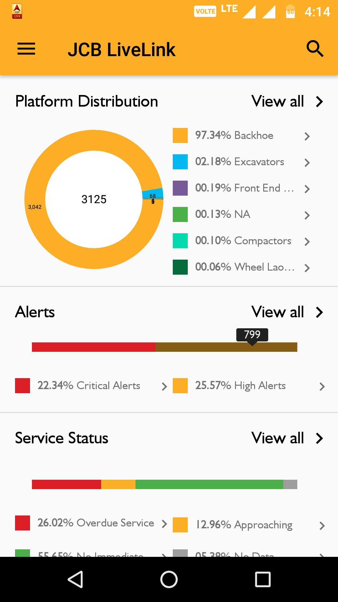 JCB Livelink Mobile App India para Android - APK Baixar