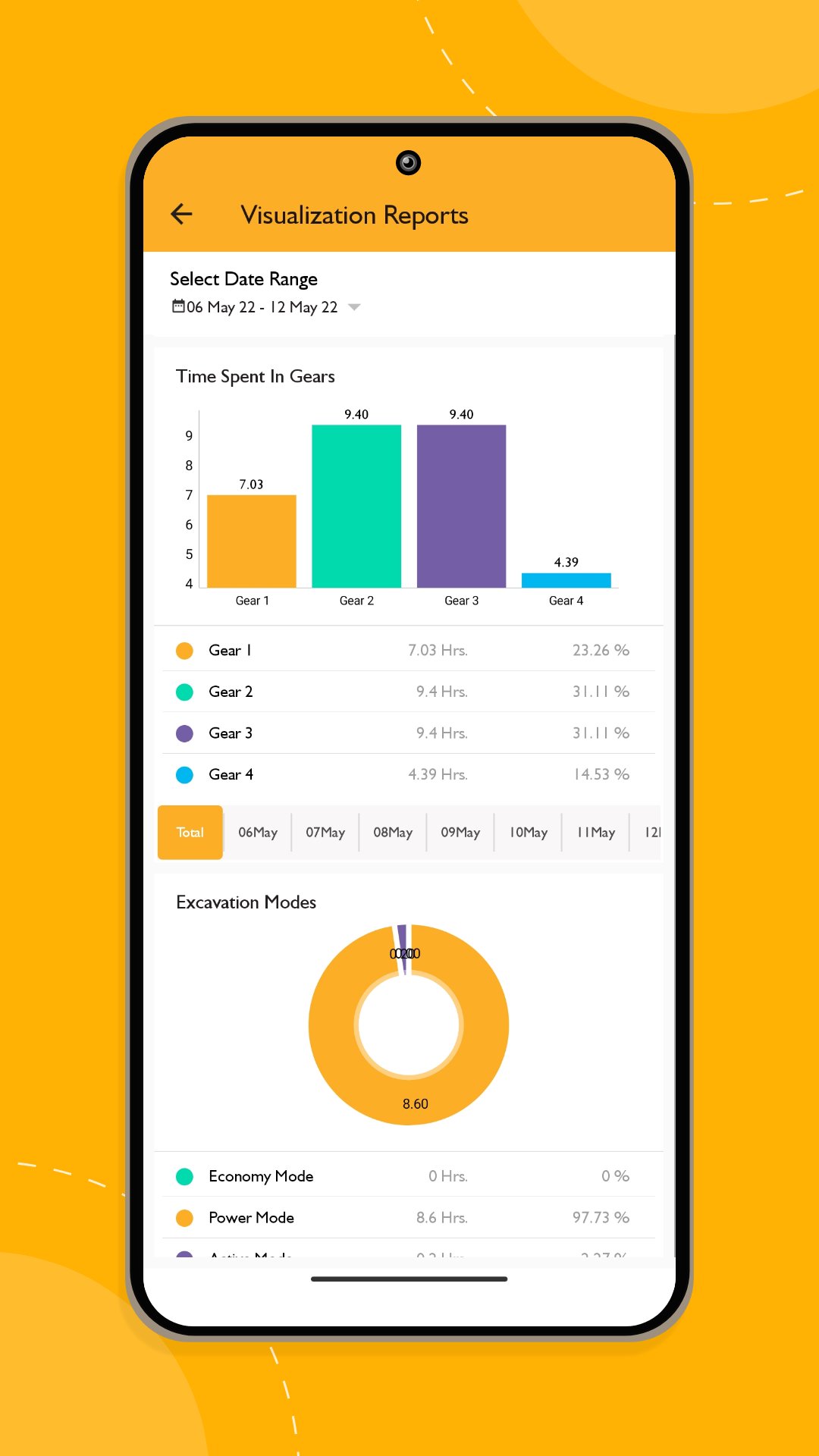 Download do APK de JCB Livelink Mobile App India para Android