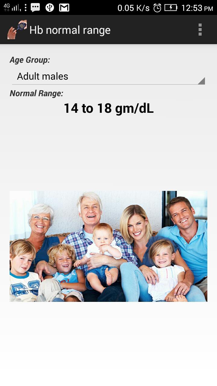 Hb normal ranges APK für Android herunterladen