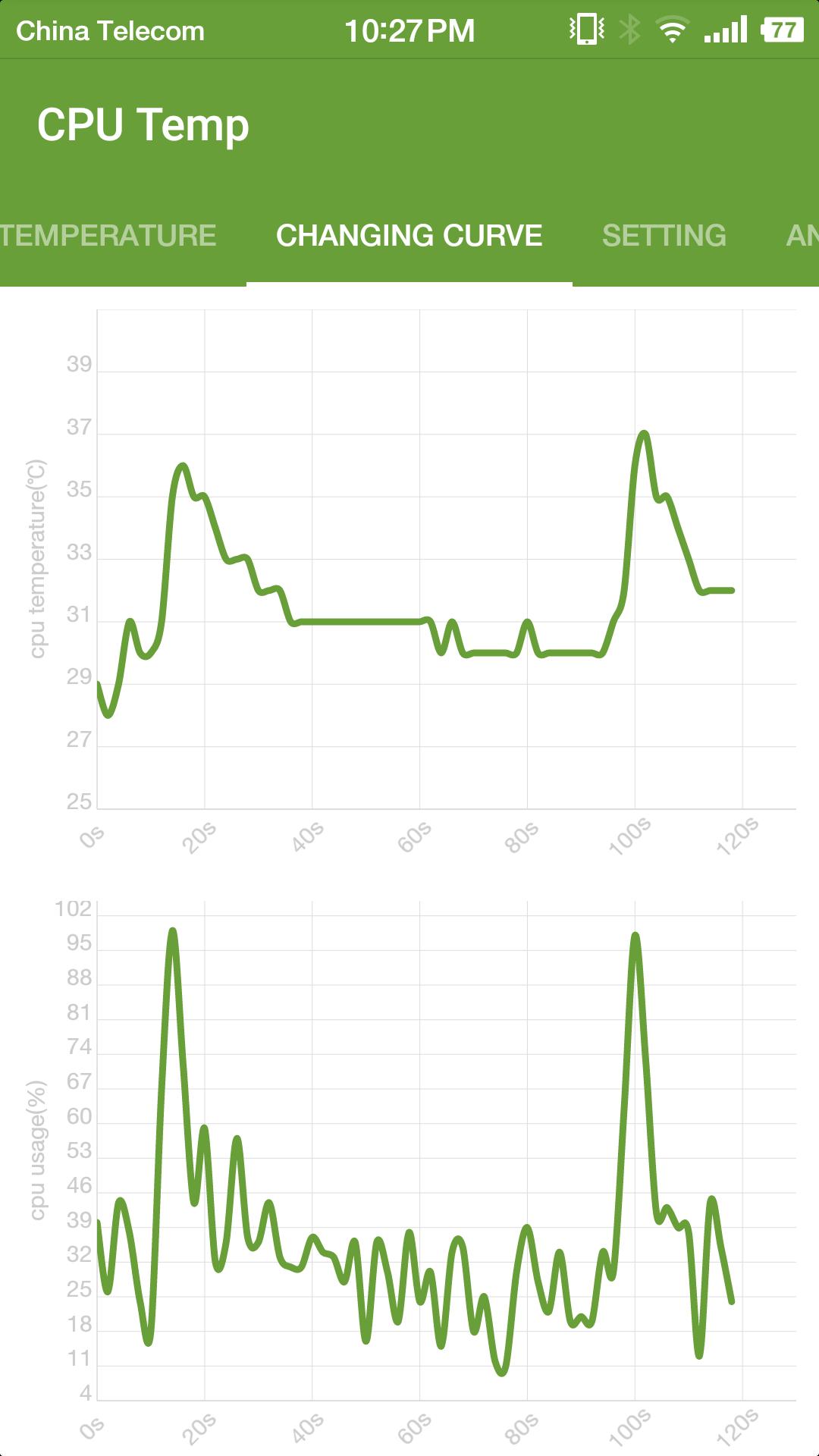Cpu Temperature Cpu Memory Apk For Android Download