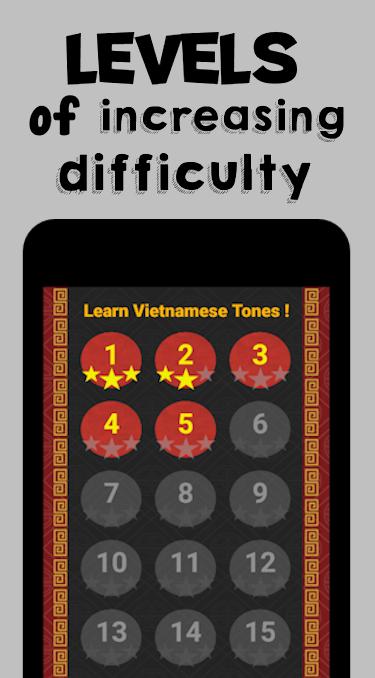Learn Vietnamese Tones Apk For Android Download