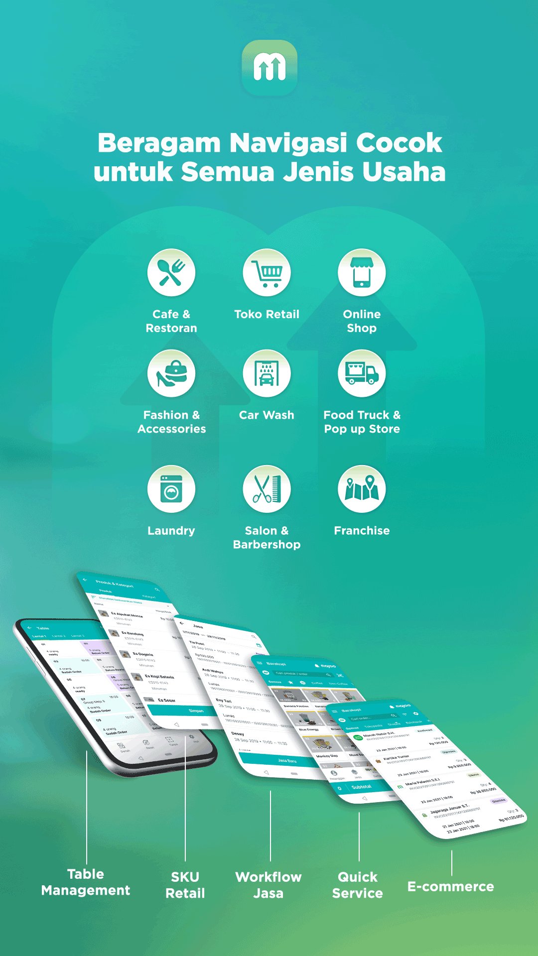 Aplikasi Kasir Wirausaha majoo APK for Android Download