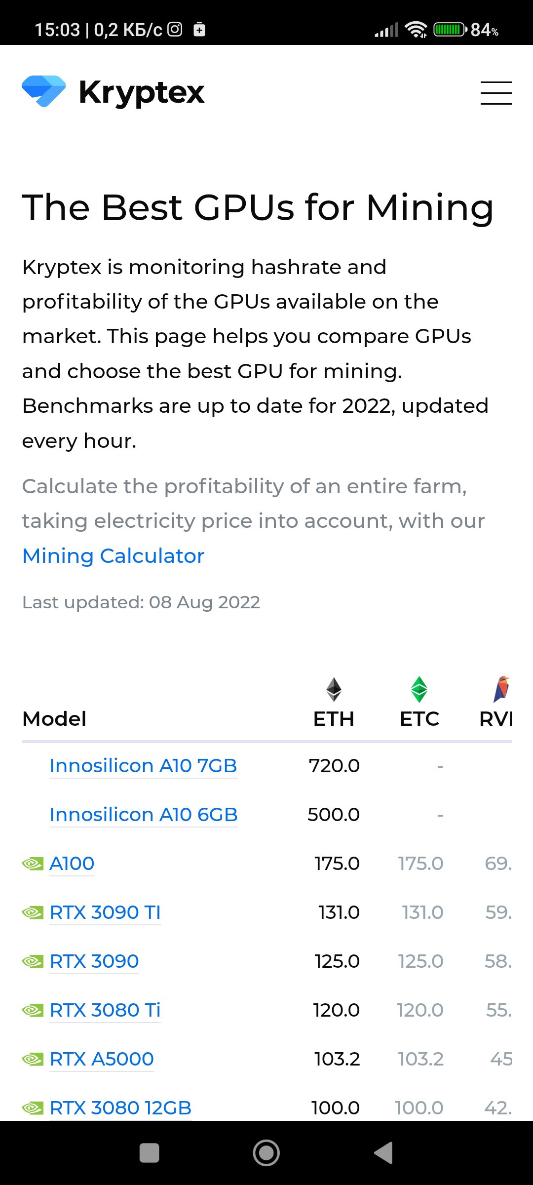 ดาวน์โหลด Kryptex miner's account APK สำหรับ Android