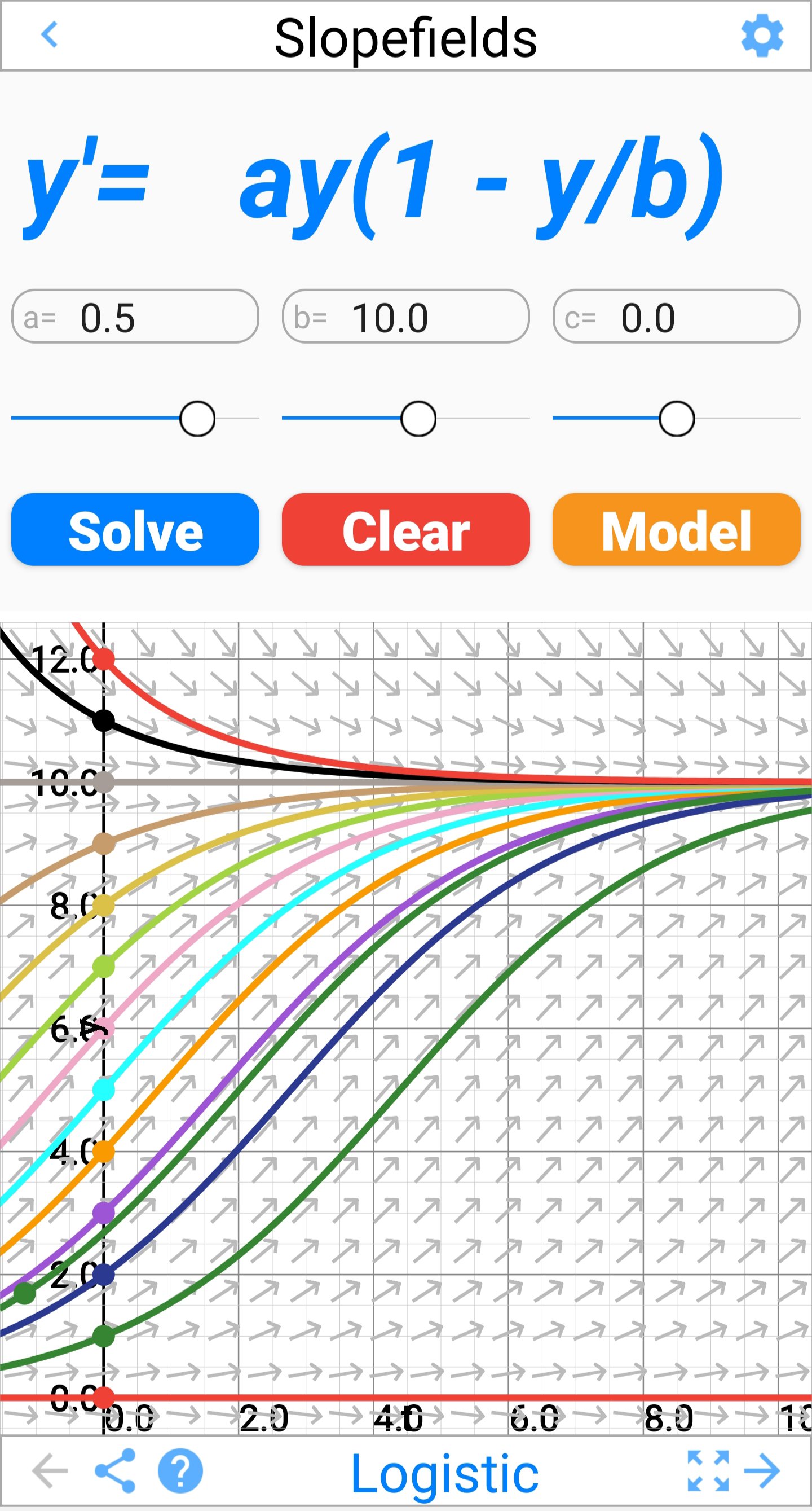 Slopes APK for Android Download