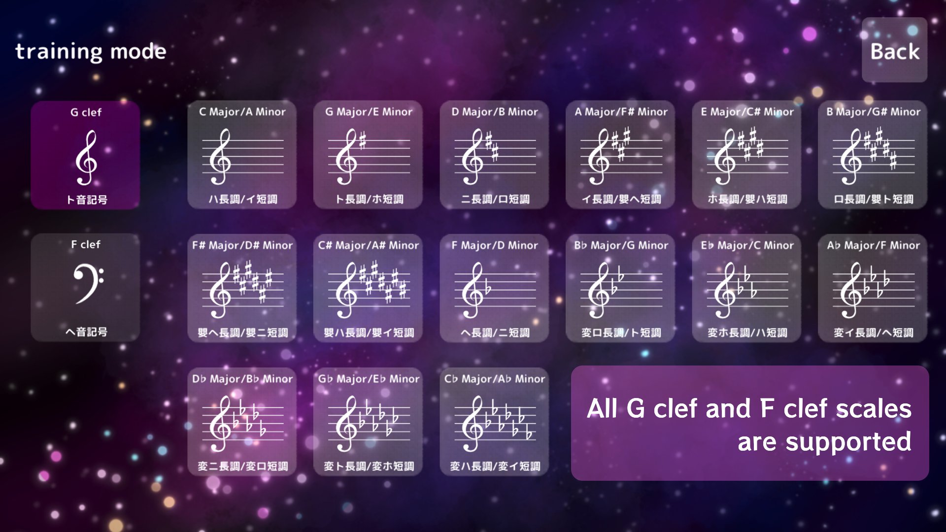 Download Learn Music Notes Starry Notes Latest Version 1.7.5 Android ...