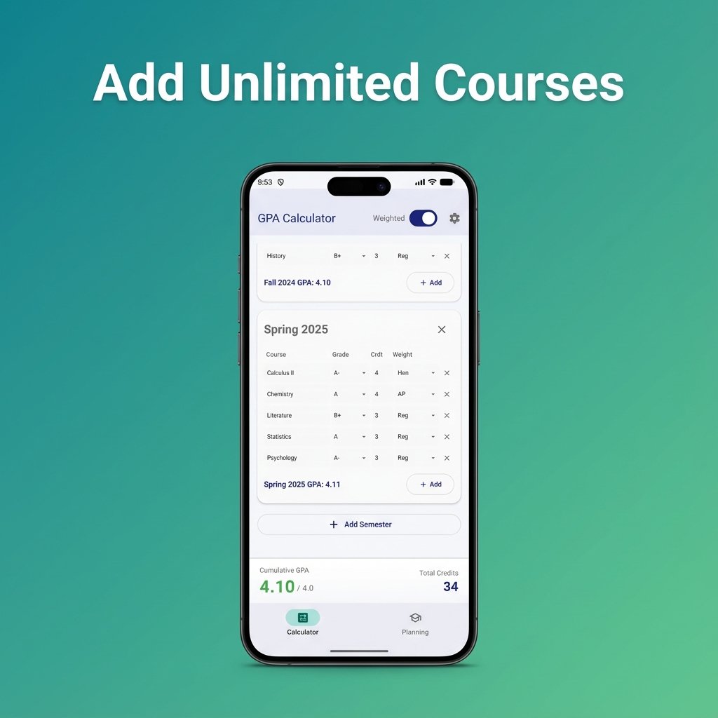 GPA Calculator APK pour Android Gratuit télécharger