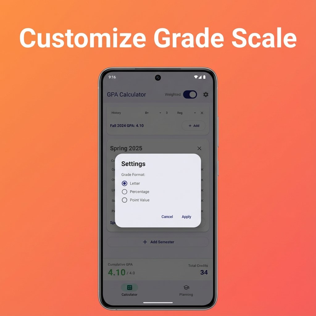 GPA Calculator APK pour Android Gratuit télécharger