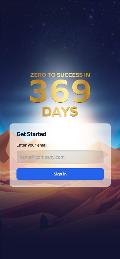 Descarga de APK de Zero to Success in 369 days para Android