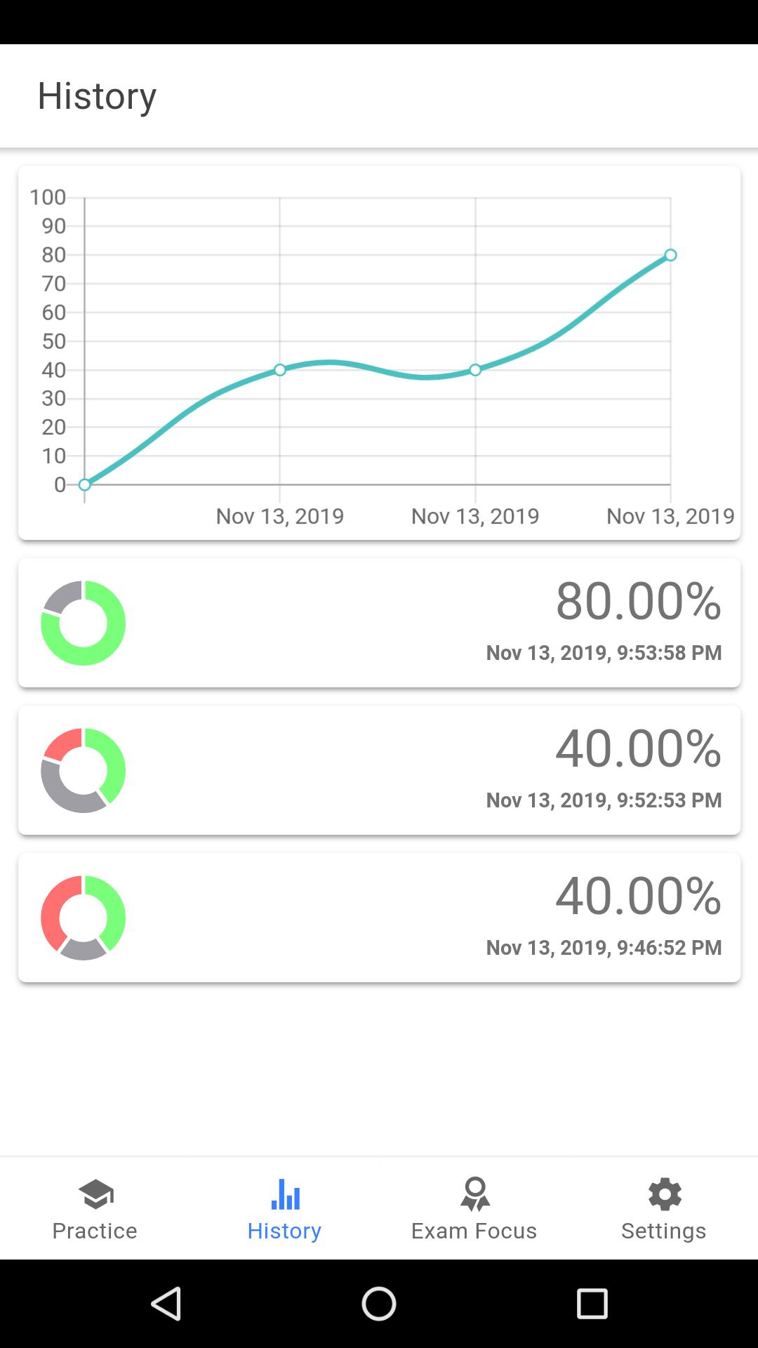 PMP Exam Prep APK for Android Download PMP Exam Prep APK for Android Download