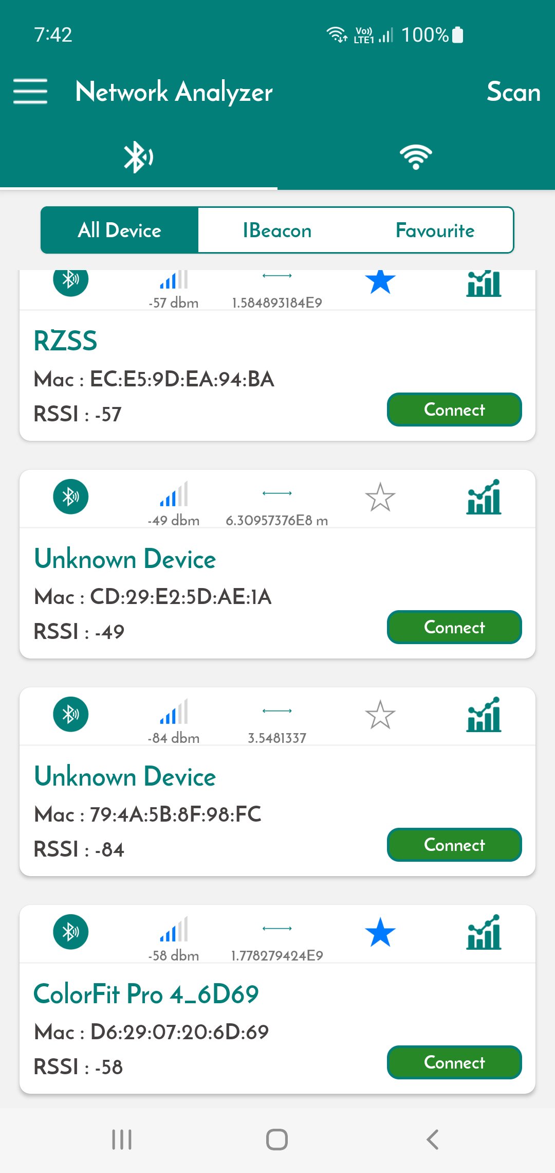 Network Analyser APK für Android herunterladen
