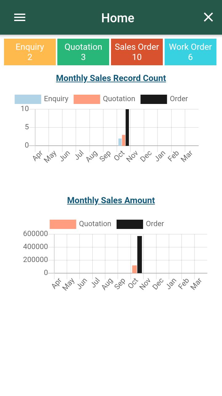 Erp Sales Apk For Android Download
