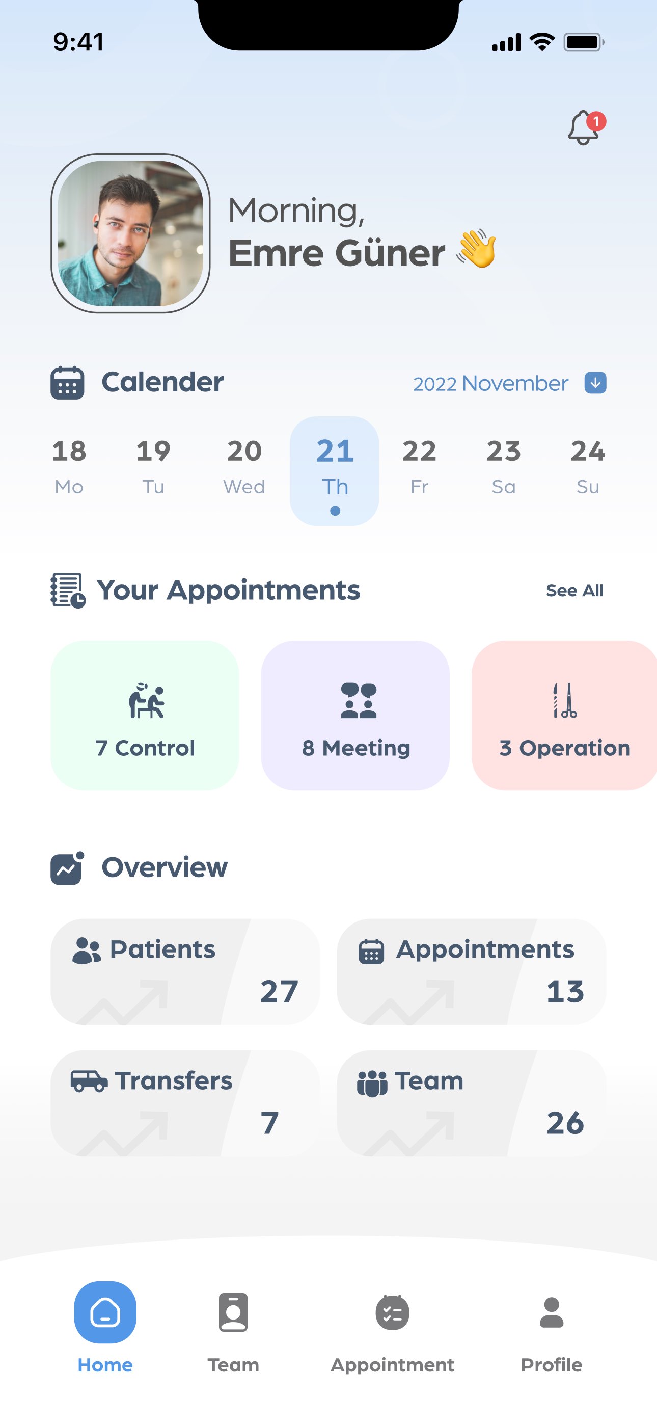 Patient Hub 360 Personel APK for Android Download