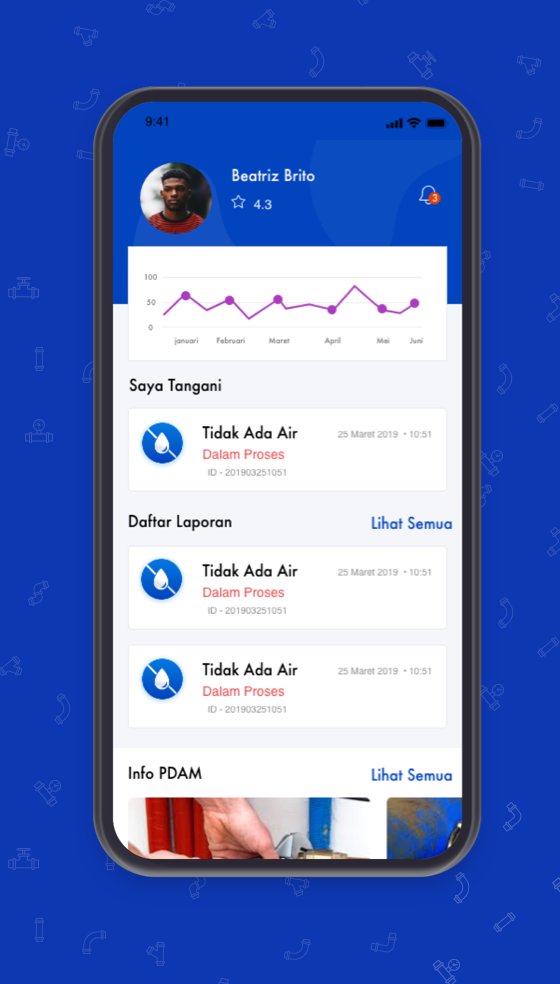 Descarga de APK de PDAM Tirtawening Petugas para Android