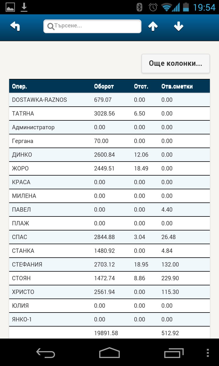 Mrep справки за Мистрал софтуе APK untuk Unduhan Android