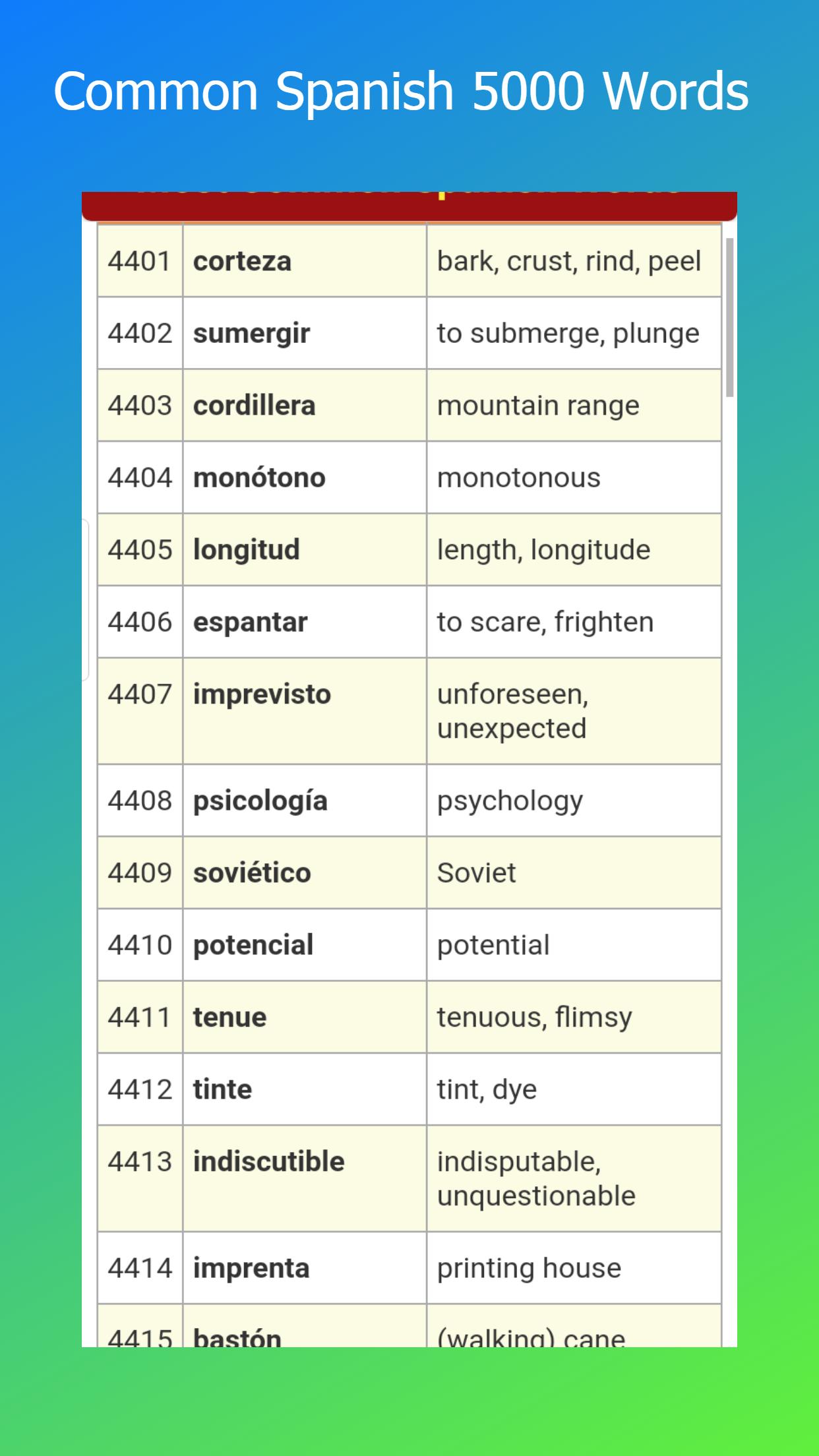 Common Spanish Words APK For Android Download common-spanish-words-apk-for-android-download
