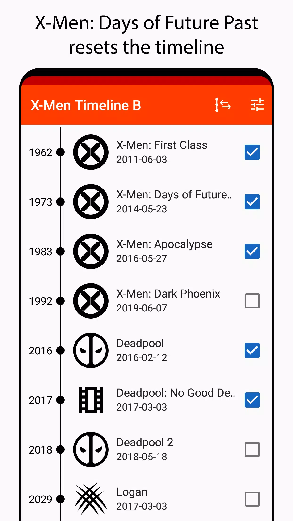 X Men Movie Timeline
