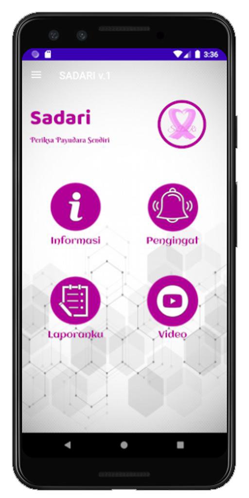 SADARI (Periksa Payudara Sendiri) APK للاندرويد تنزيل