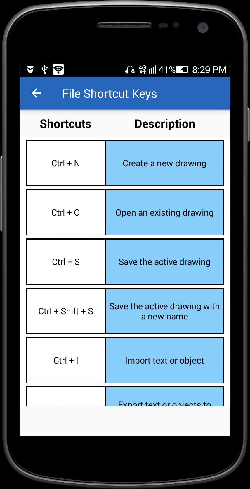 CorelDraw Shortcut Key APK Untuk Unduhan Android coreldraw-shortcut-key-apk-untuk-unduhan-android