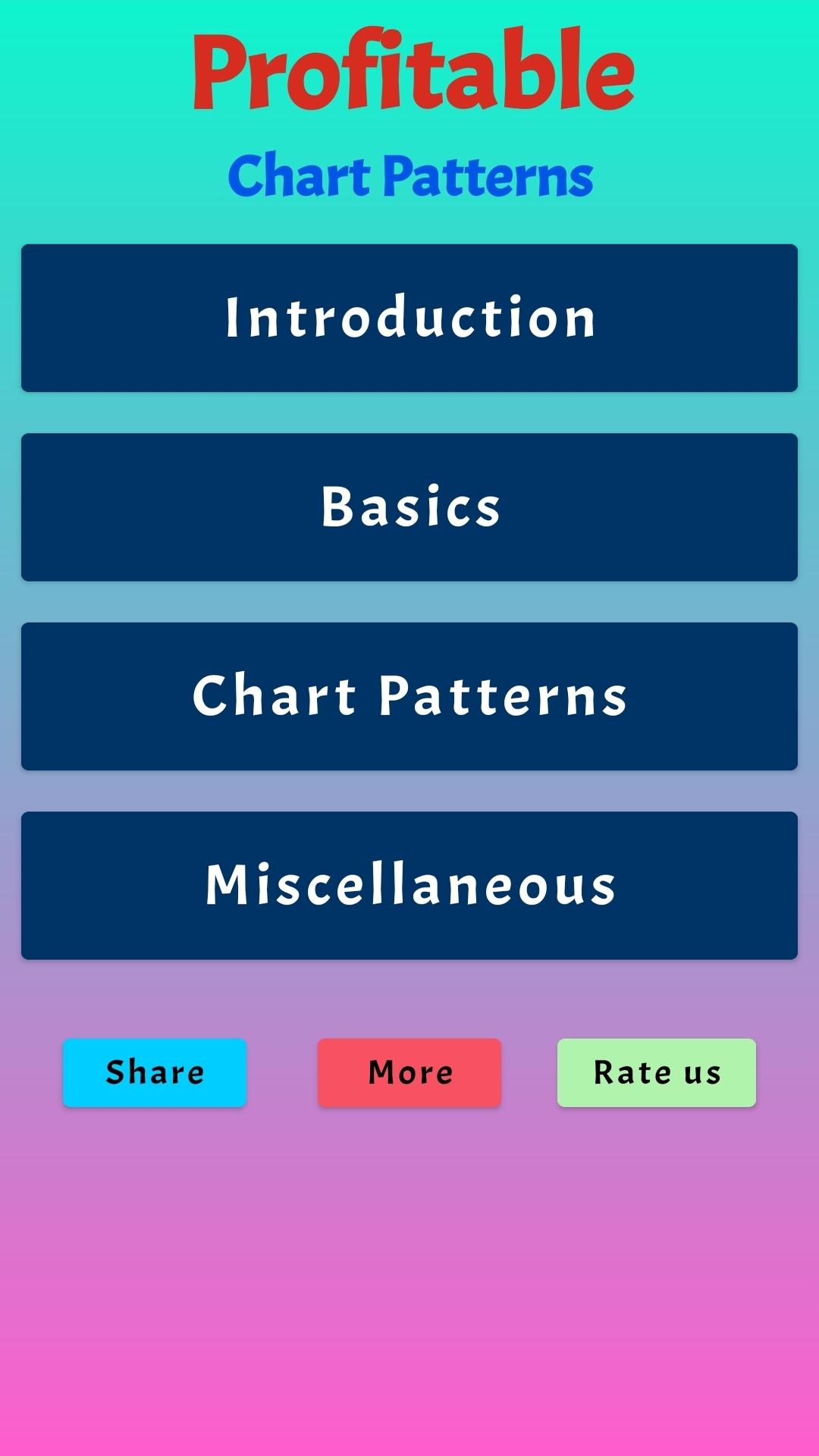Download Profitable Chart Patterns 1.2.7 APK for Android - Free and ... Download Profitable Chart Patterns 1.2.7 APK for Android - Free and ...