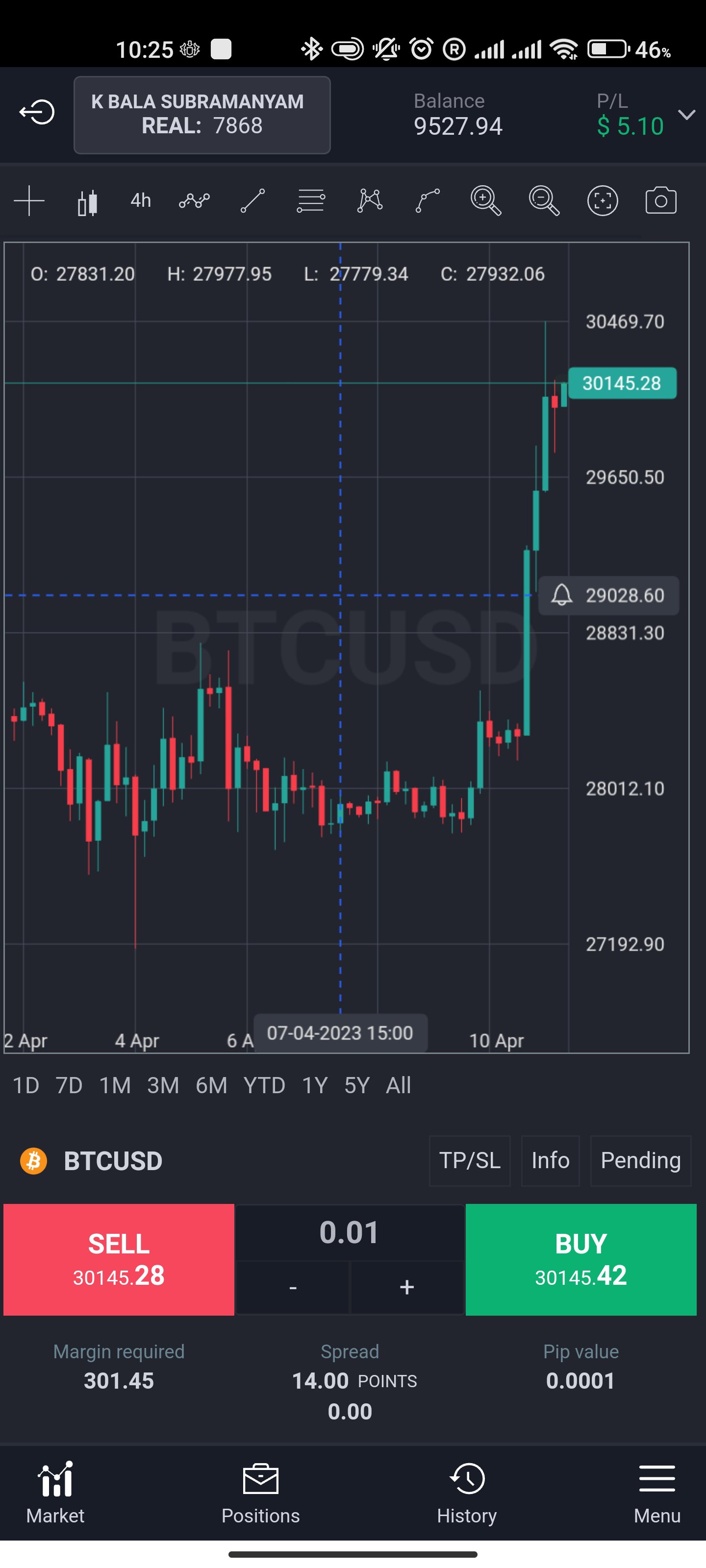 Pro trading app APK for Android Download