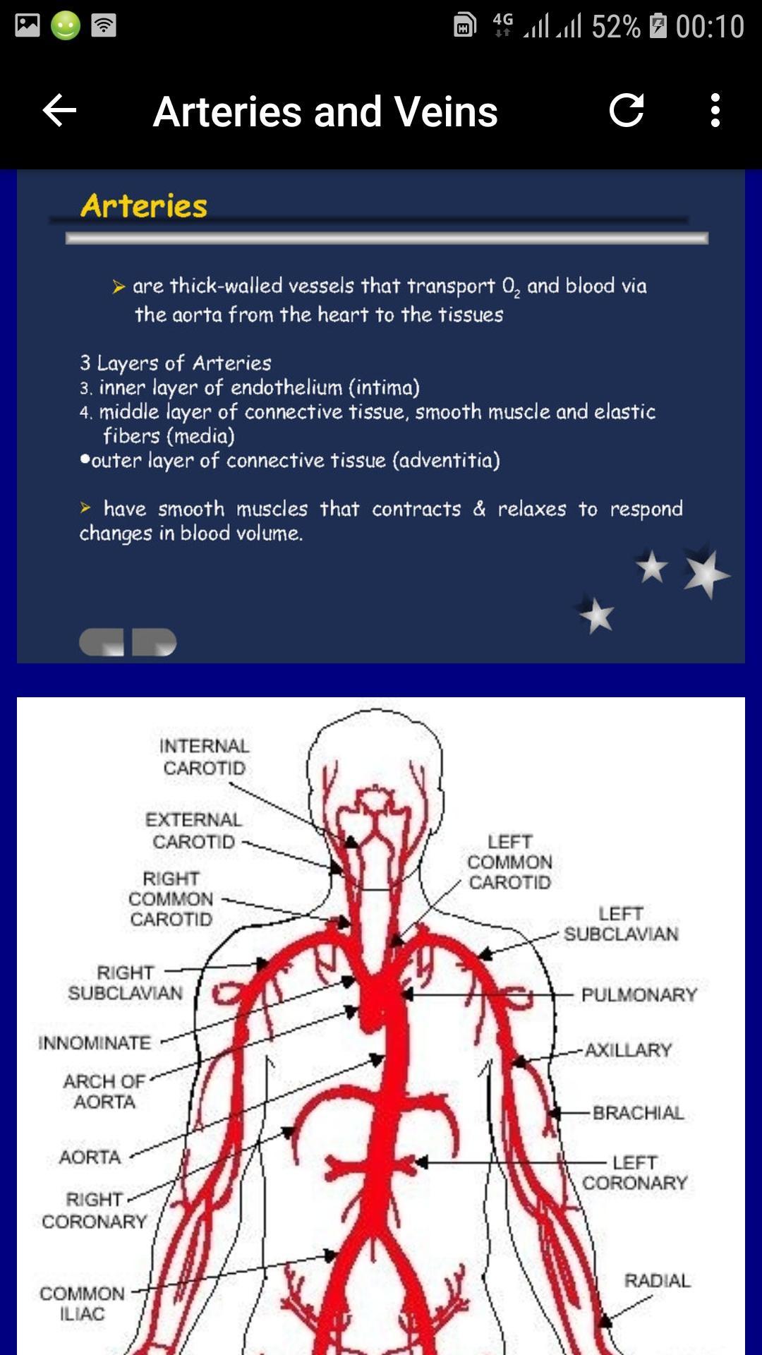 Peripheral Vascular Diseases For Android APK Download peripheral-vascular-diseases-for-android-apk-download