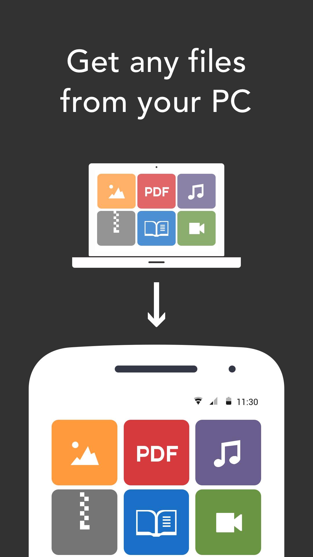 Resilio Sync Apk For Android Download