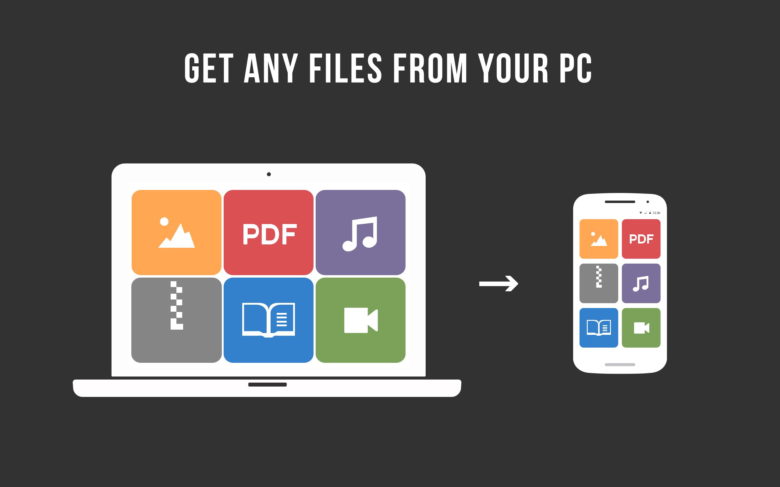 Resilio Sync for Android - APK Download Resilio Sync for Android - APK Download