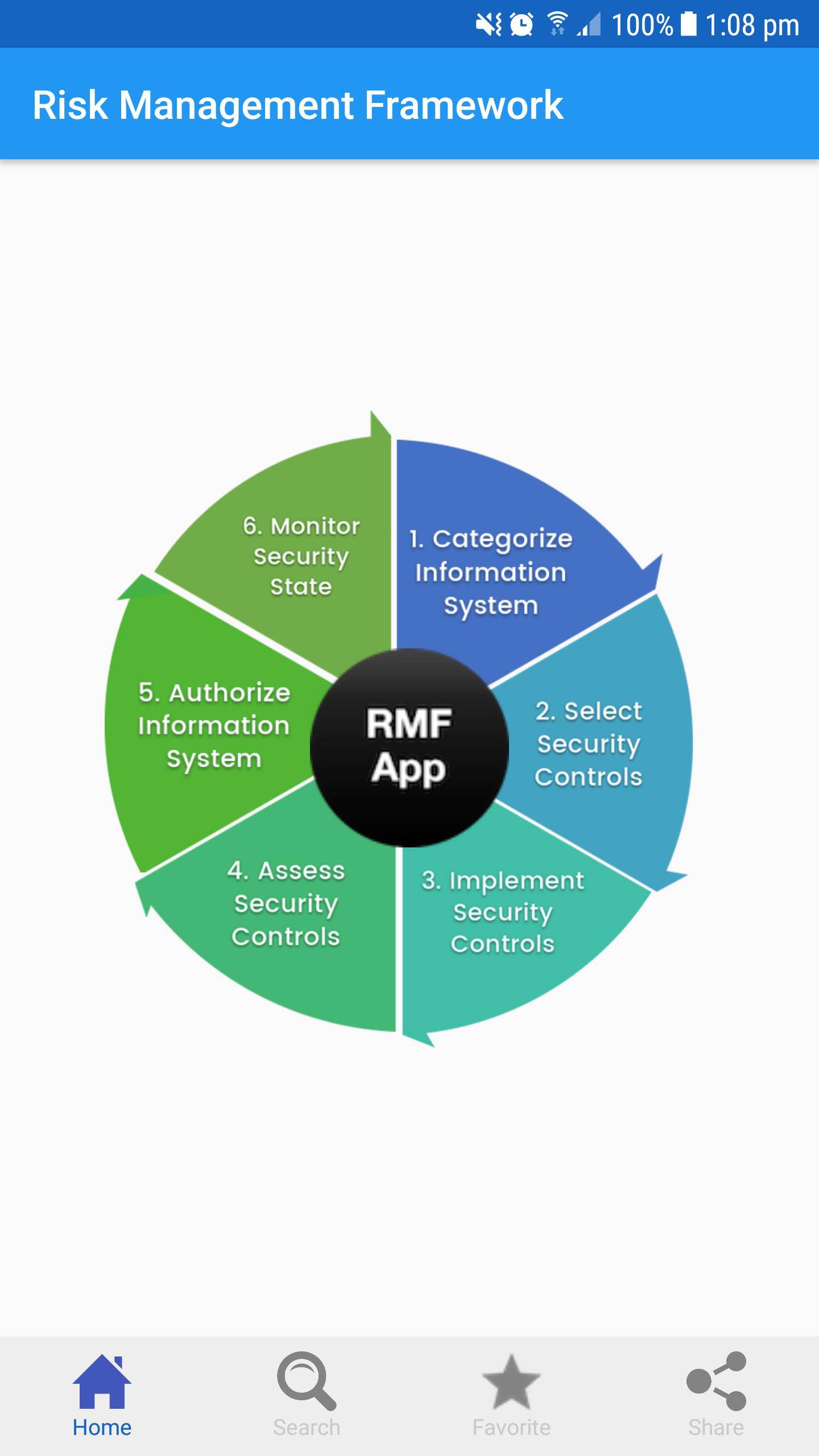 Risk Management Framework Rmf أحدث إصدار 1 0 3 للأندرويد