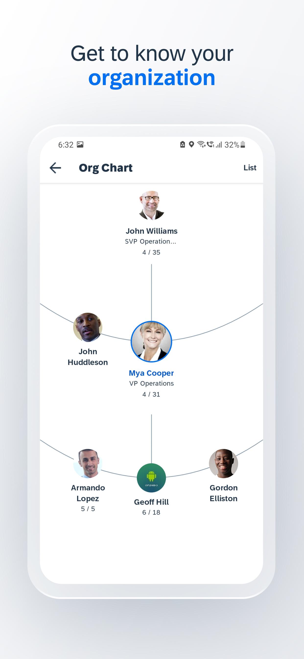 SAP SuccessFactors Mobile APK for Android Download SAP SuccessFactors Mobile APK for Android Download