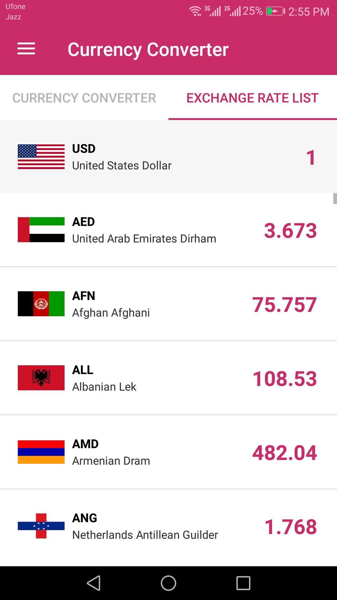 How Much Is 1 Us Dollar In Ghana Cedis Dollar Poster how-much-is-1-us-dollar-in-ghana-cedis-dollar-poster