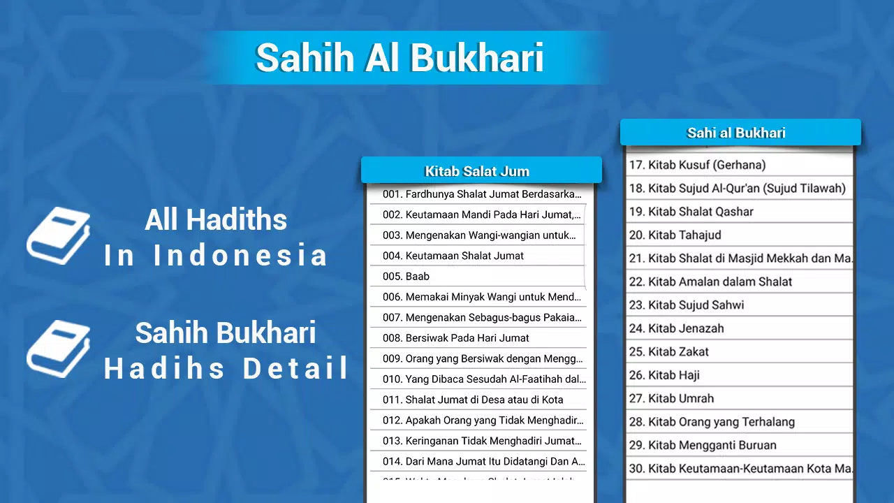 Download Sahih Bukhari Muslim Indonesia Clipart