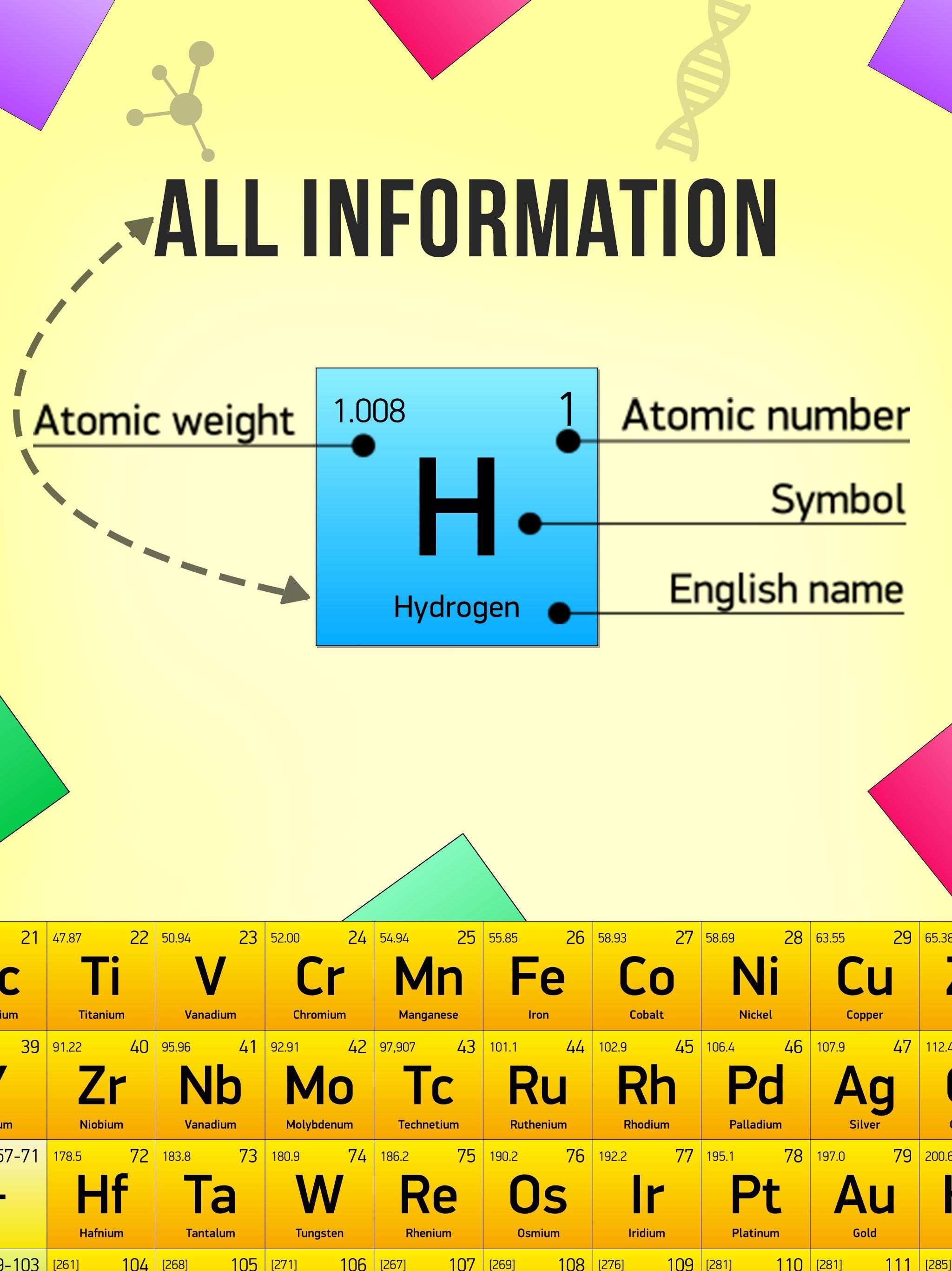 Periodic Table 2019 Quiz Chemistry Quiz For Android APK Download periodic-table-2019-quiz-chemistry-quiz-for-android-apk-download