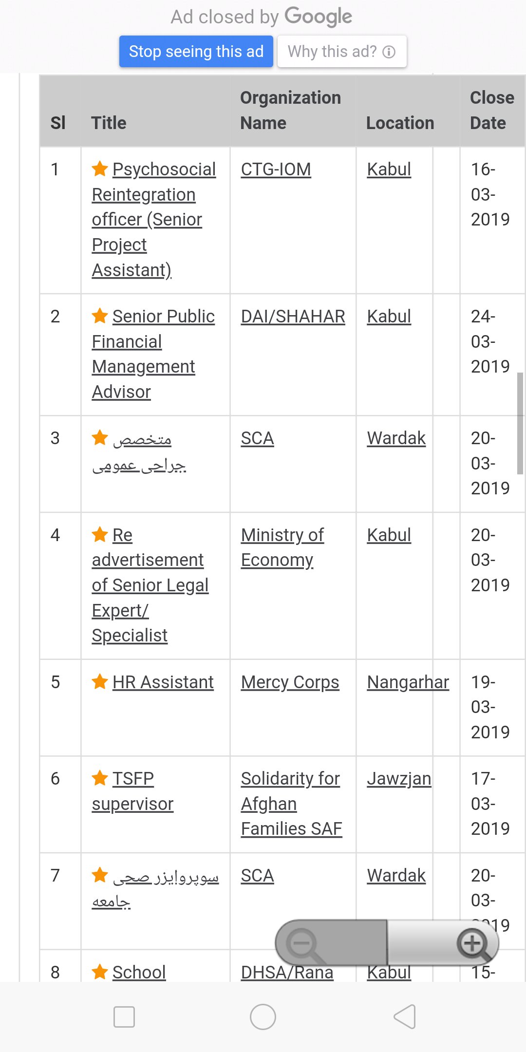 ACBAR JOB APK for Android Download