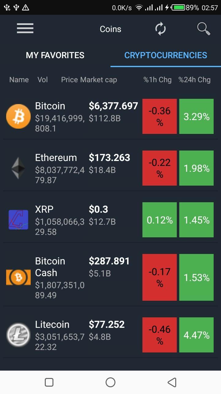 CryptoMania APK For Android Download cryptomania-apk-for-android-download