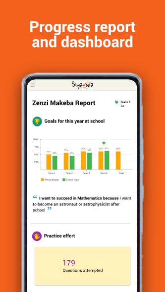 Siyavula Maths and Science APK for Android Download