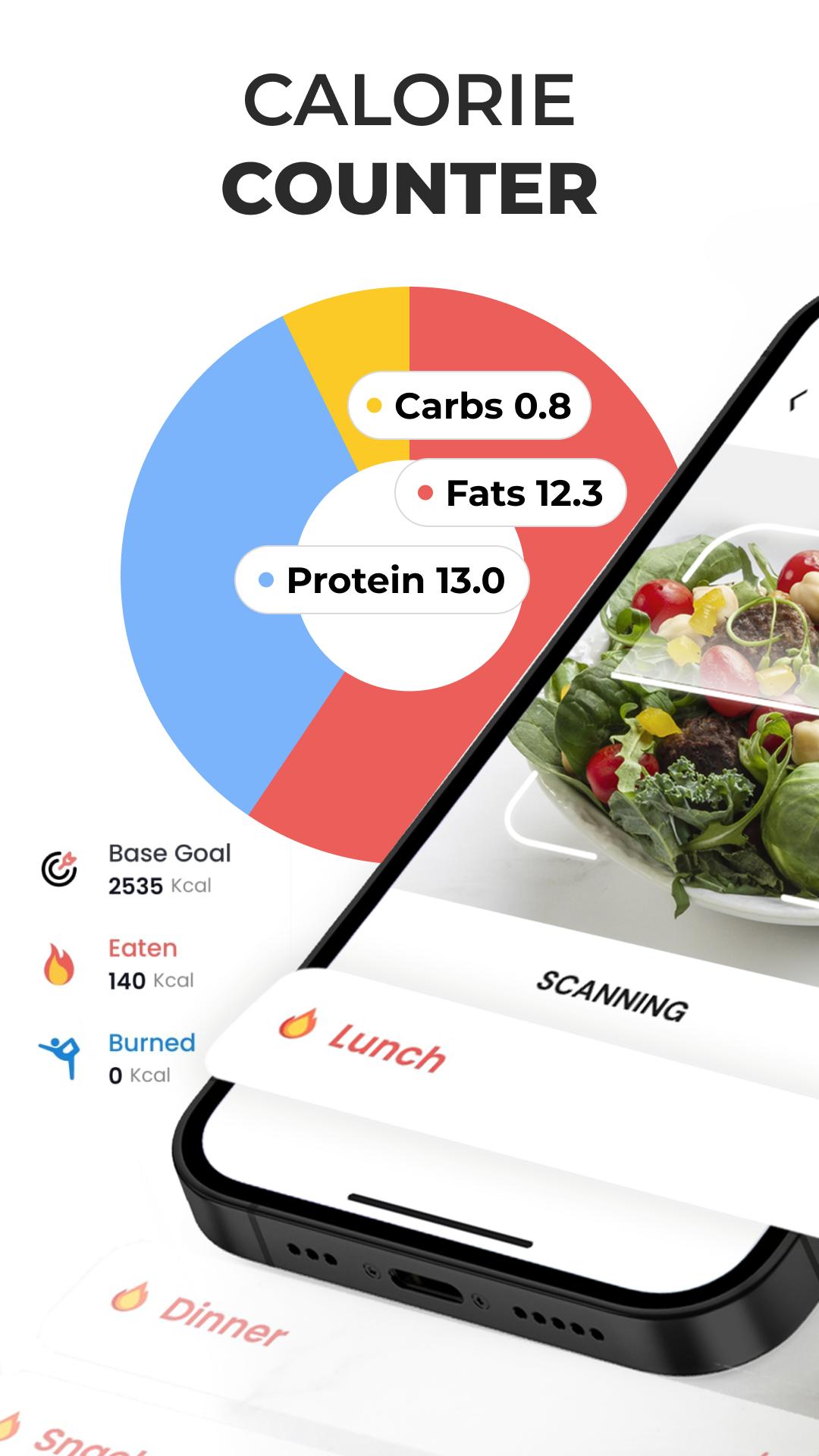 Ai Calorie Counter & Tracker APK for Android Download Ai Calorie Counter & Tracker APK for Android Download