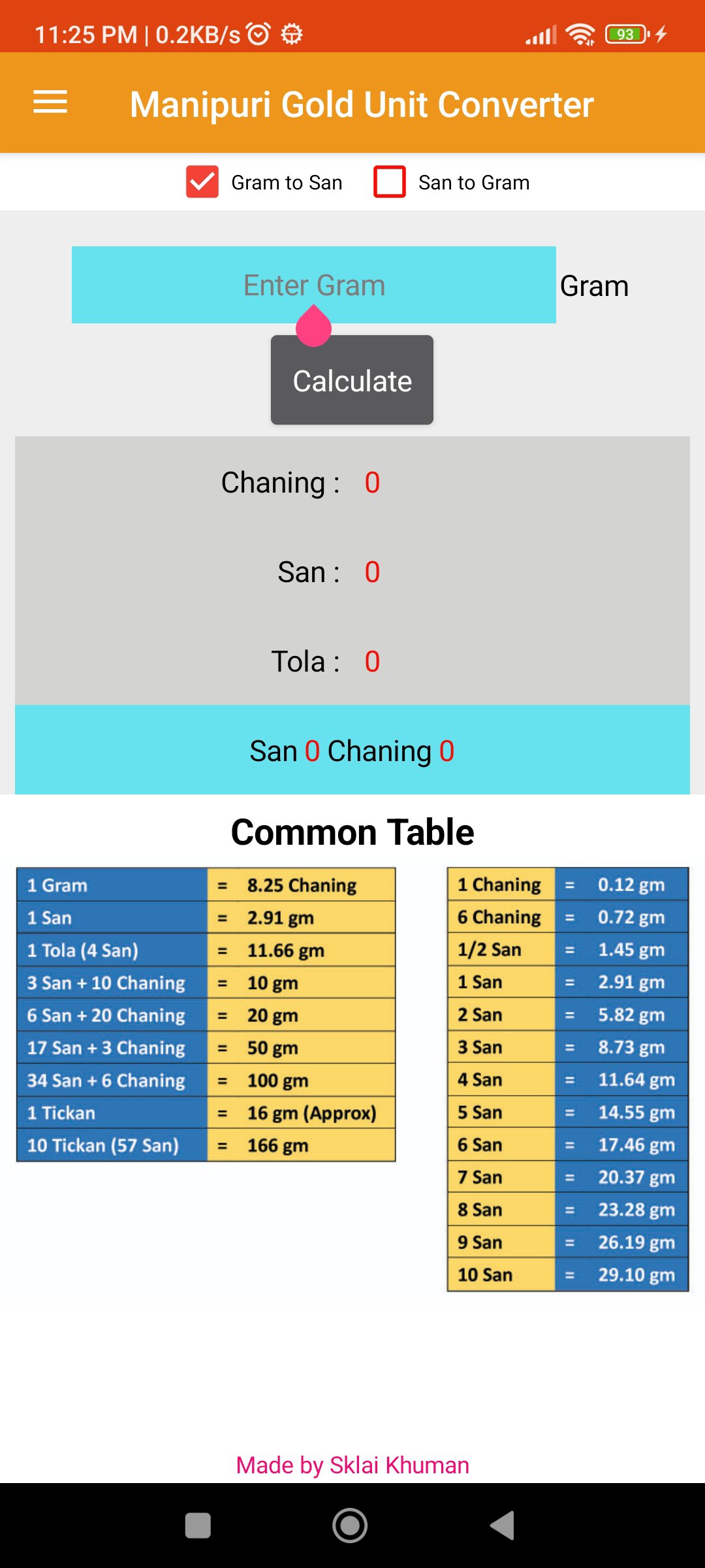 Manipuri Gold Unit Converter APK for Android Download