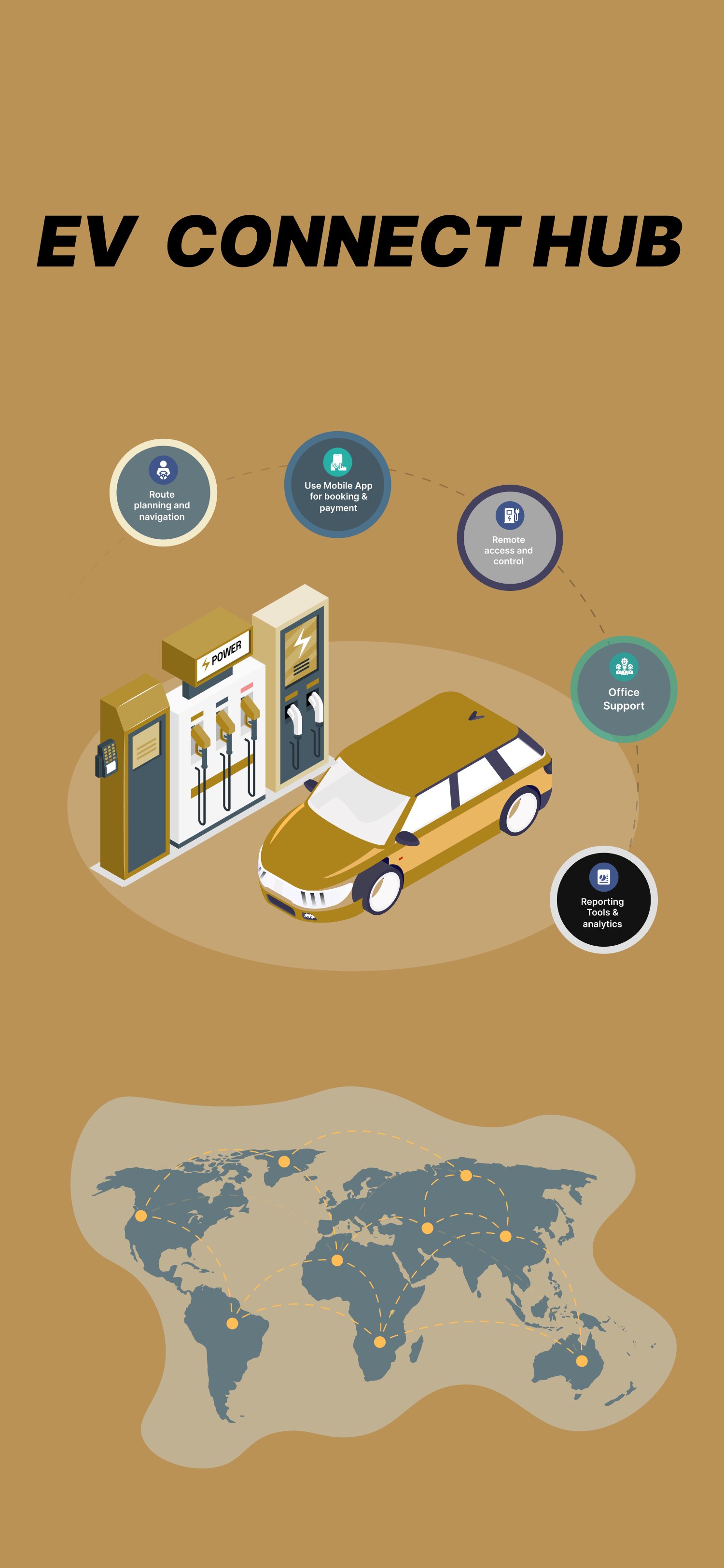 Ev Connect-Smart Ev Charging APK for Android Download