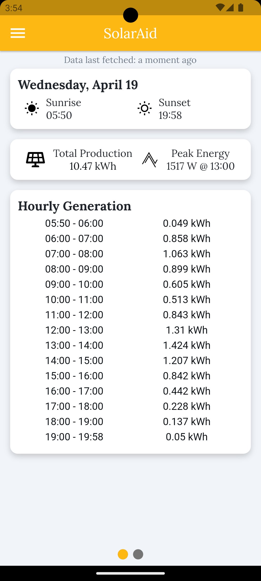 SolarAid APK for Android Download