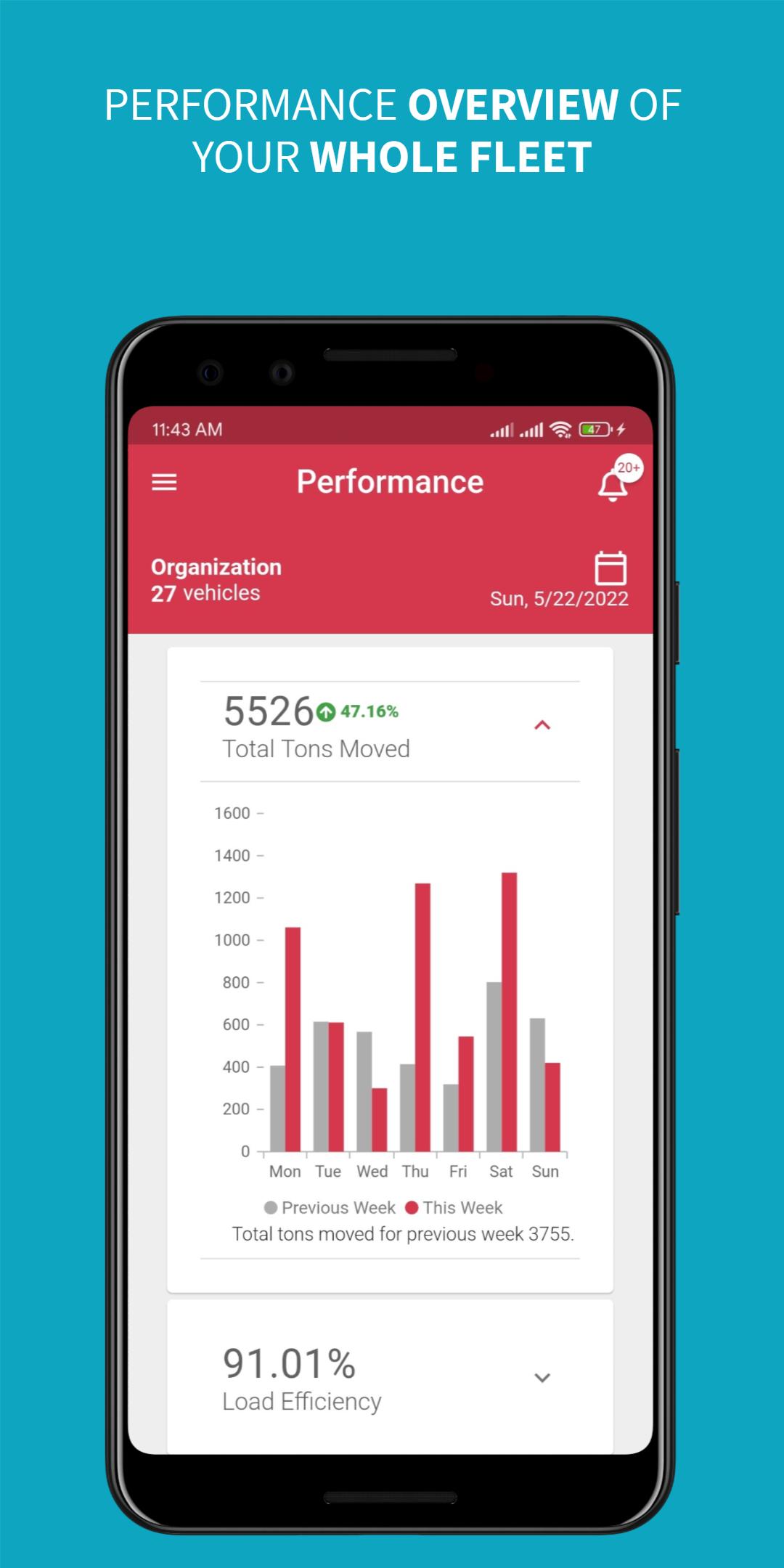 Turing Insights Apk Download For Android Latest Version