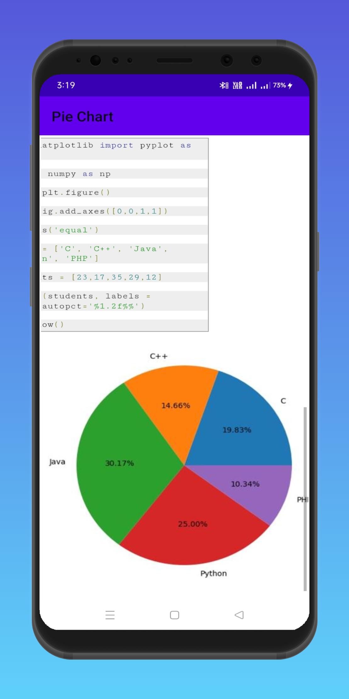 Learn Matplotlib Python APK for Android Download Learn Matplotlib Python APK for Android Download