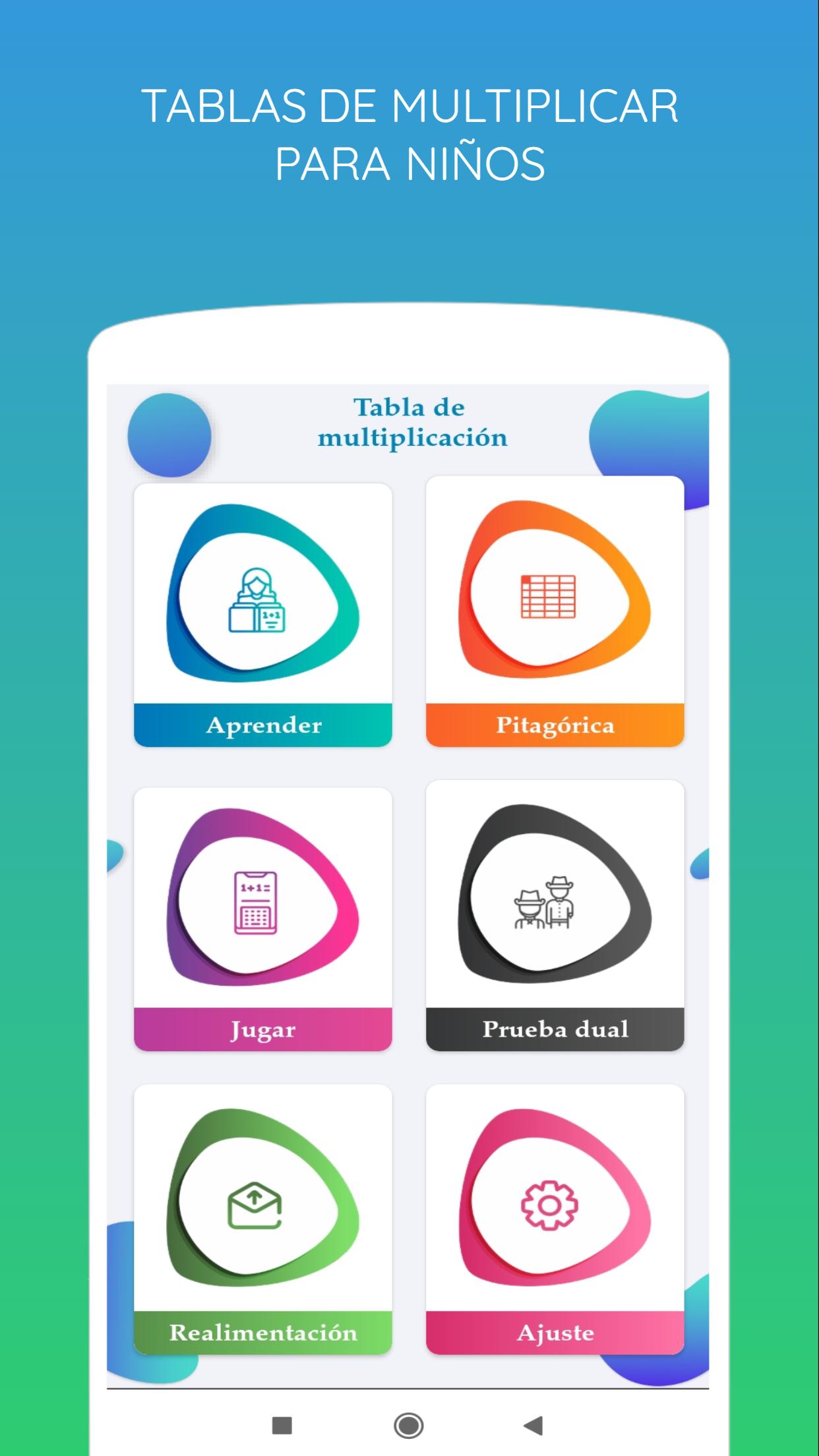 Learn Multiplication Tables APK For Android Download learn-multiplication-tables-apk-for-android-download